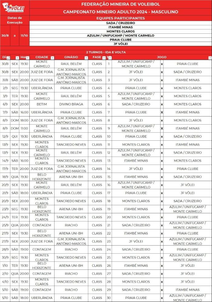 FMV define datas e horários do Mineiro de Vôlei Masculino; veja tabela ...